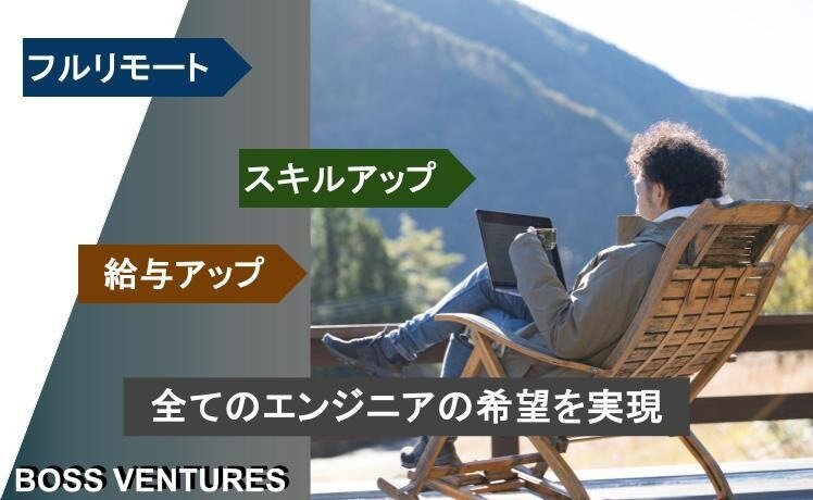 BOSS VENTURES合同会社の採用情報｜求人ボックス